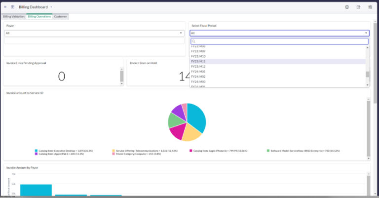 IT Billing & Invoicing | Proven Optics