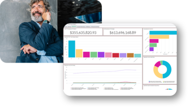 IT Financial Management on ServiceNow | Proven Optics