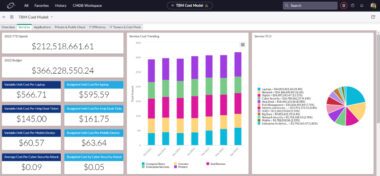 Solutions | Proven Optics